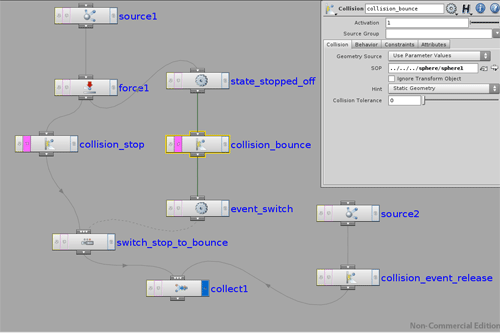 Maya to Houdini Conversion course: Part 1b - Getting around Houdini - Digitopia Film